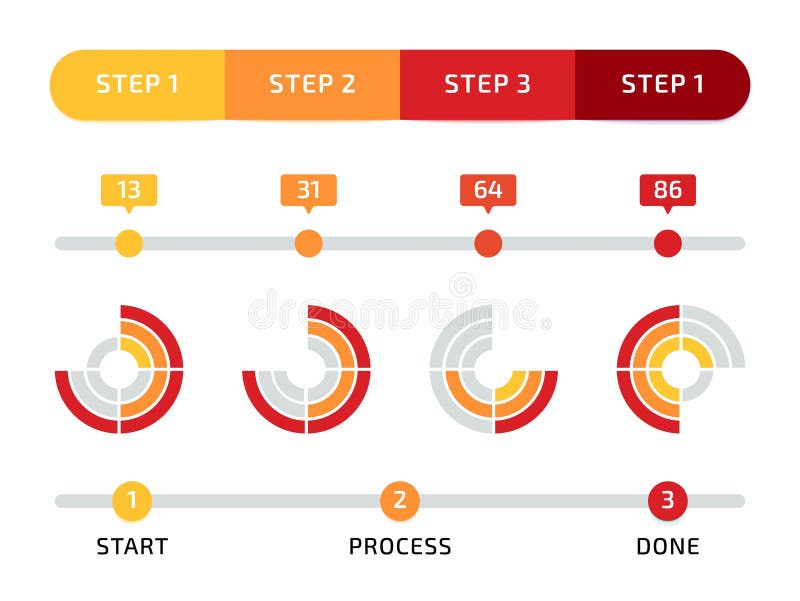Progress Bar. Infographic Design. Circle and Line Charts. Sequence ...