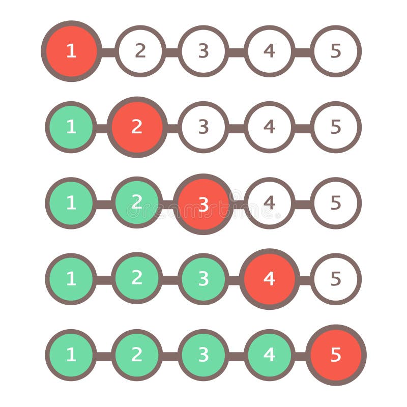 Progress Bar Set. Loading Status Bar Web Indicator. Process Download ...