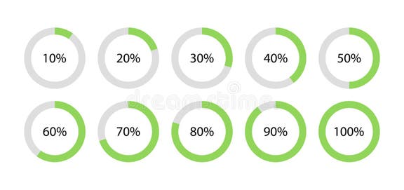 Progress Diagram Structure. Green Circle Loading Template. 100 Percent ...