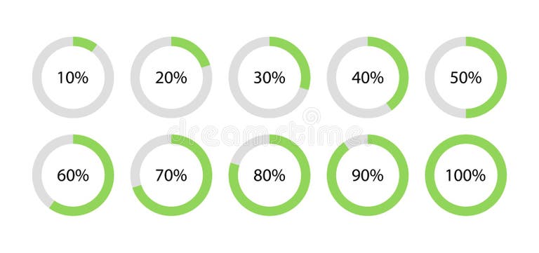 Progress Diagram Structure. Green Circle Loading Template. 100 Percent ...