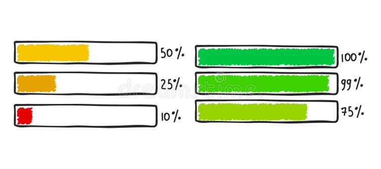 Progress Loading Bar â€ Hand-drawn Infographic Element Showing ...