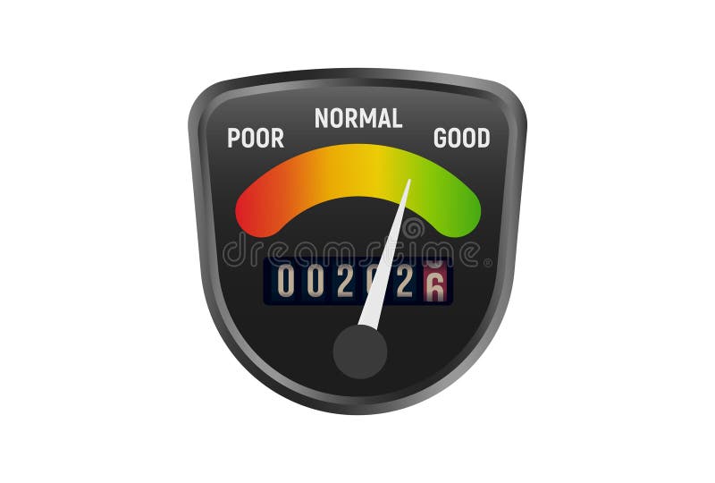 Progress Tracker with 2026 Countdown and Quality Gauge, Arrow in Green ...