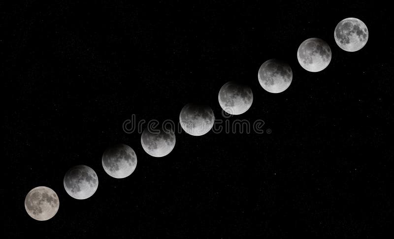 Progression of the Fall Harvest Supermoon Partial Eclipse September 17 ...