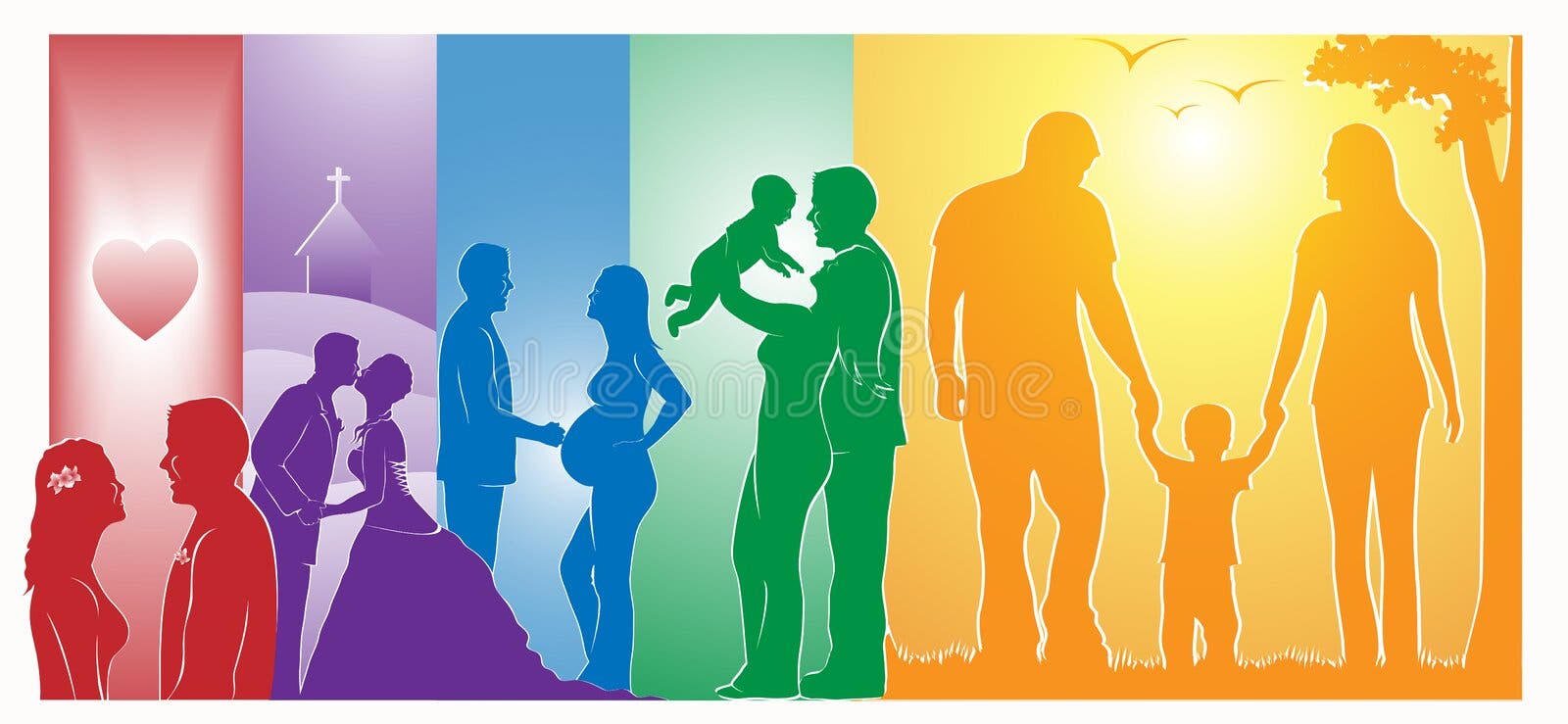 Growth Progression Stock Illustrations – 4,127 Growth Progression Stock ...