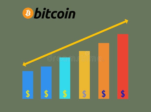 Progressive Graph of Increase Bitcoin Value. Cryptocurrencies and New ...