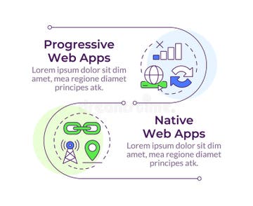 Progressive and Native Web Apps Infographic Vertical Sequence Stock ...