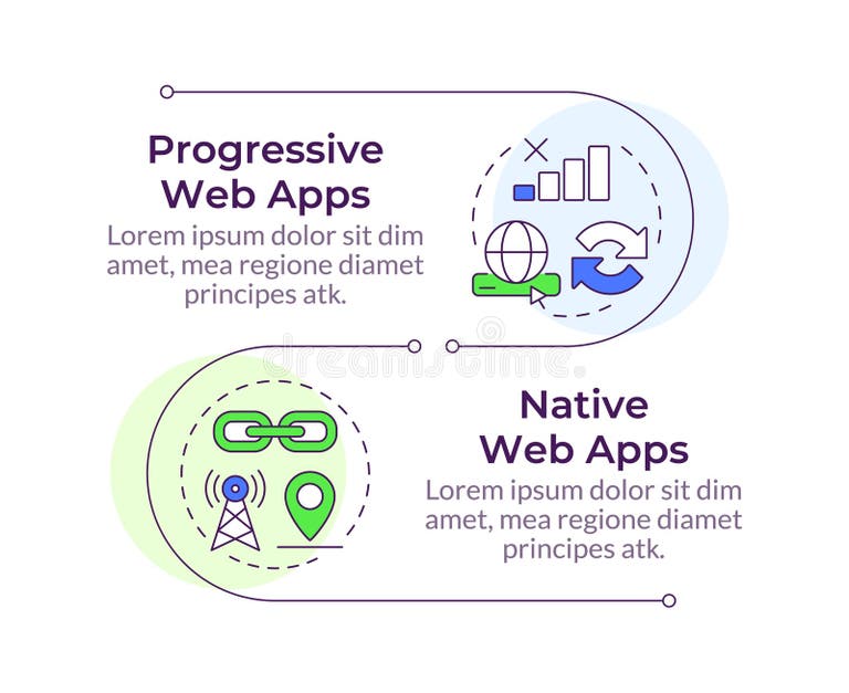 Progressive and Native Web Apps Infographic Vertical Sequence Stock ...