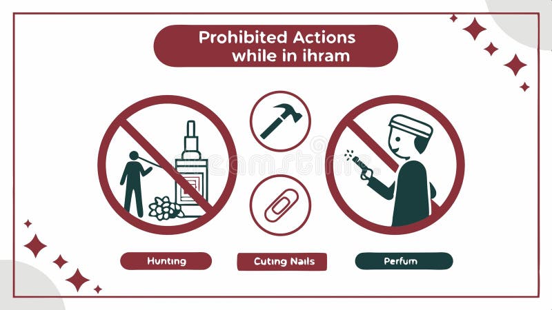 Prohibited Actions during Hajj, Islamic Guidelines and Hajj Rules ...
