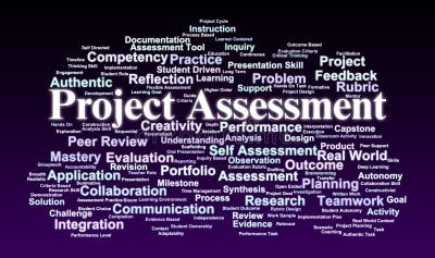 Evaluating Learning Stock Illustrations – 461 Evaluating Learning Stock ...