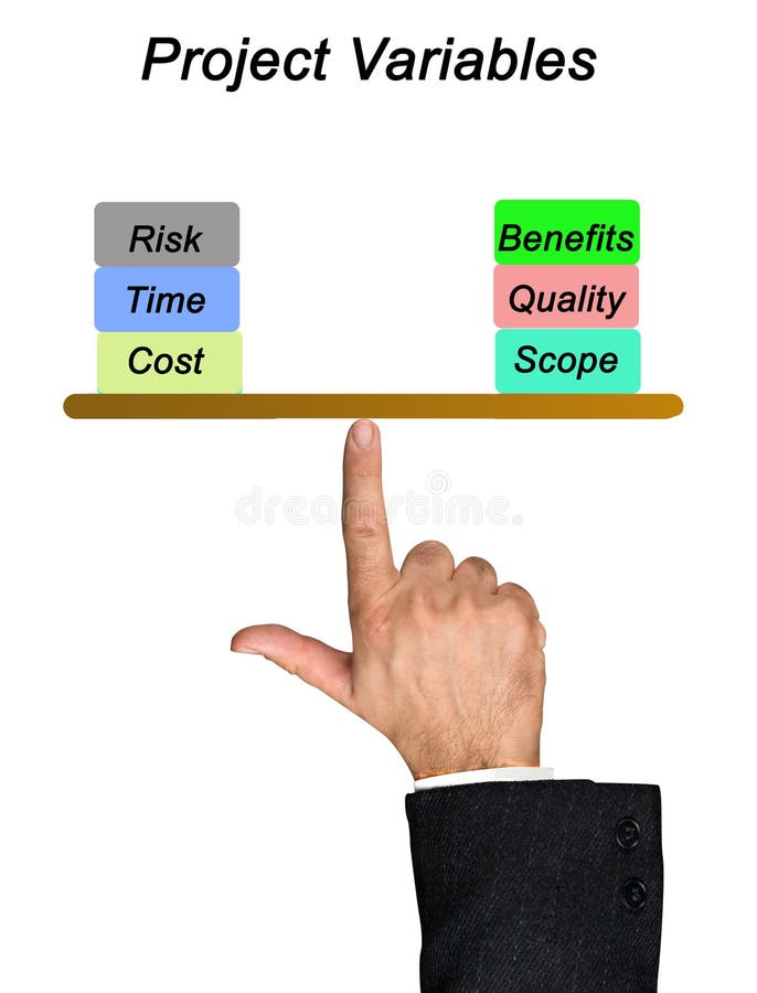 Project Balance stock image. Image of manager, accounting - 84303393