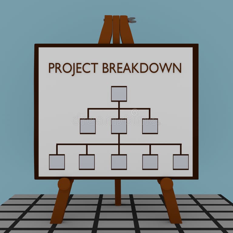 Project Breakdown Stock Illustrations – 556 Project Breakdown Stock ...