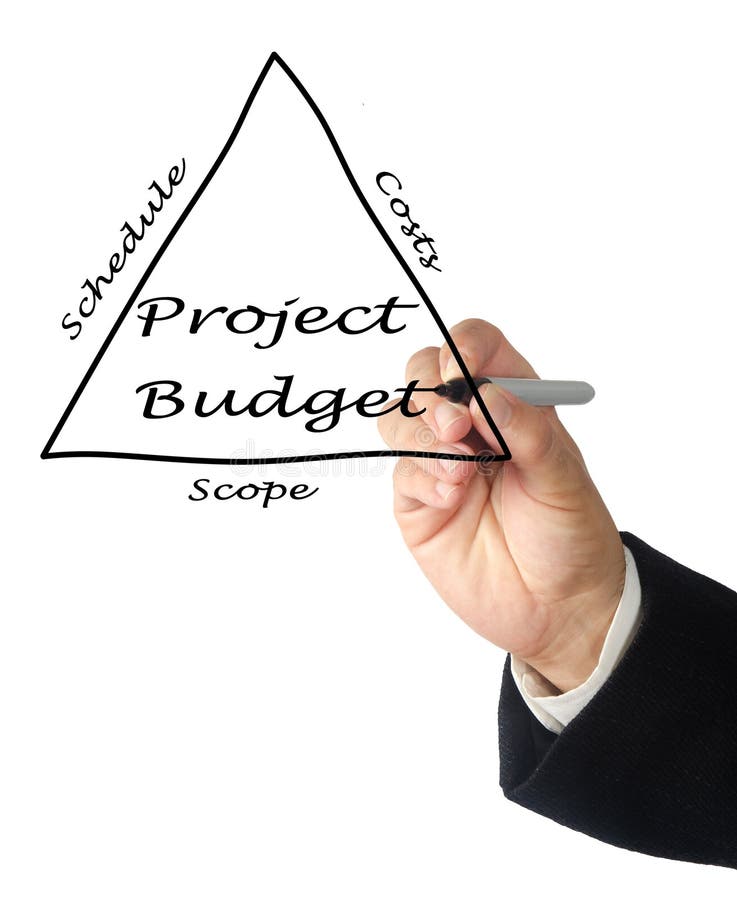 Project Budget stock photo. Image of male, consulting - 85678652