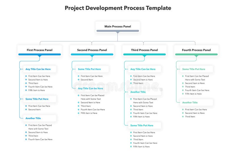 Project Development Process Template with Four Stages Stock Photo ...
