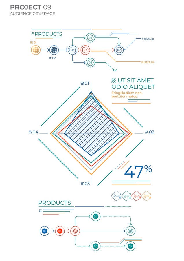 Project Elements Commercial Charts. Modern Visual Vector Illustration ...