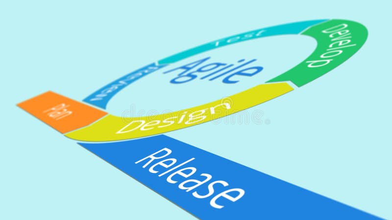 Project life cycle stock illustration. Illustration of integration ...