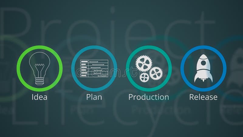 Project life cycle stock illustration. Illustration of integration ...