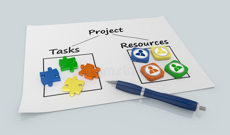 Project Management Mind Map Scheme / Diagram Stock Vector ...