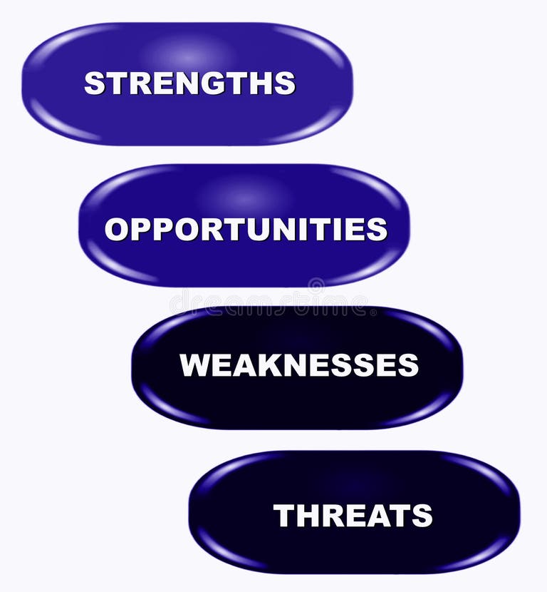 Project Approach Stock Illustrations – 7,057 Project Approach Stock ...