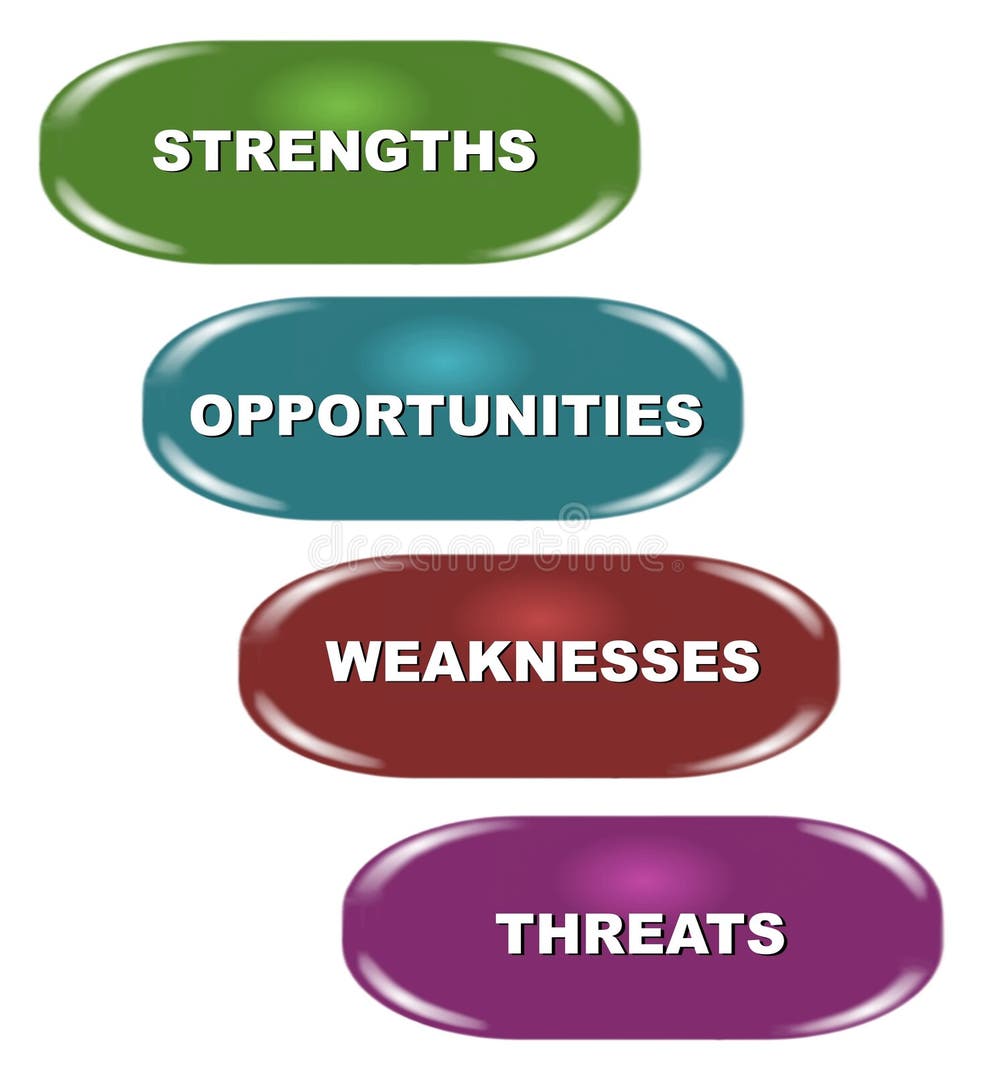 Project Objectives Stock Illustrations – 2,196 Project Objectives Stock ...