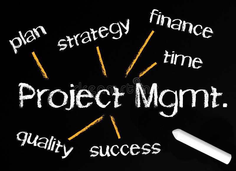 44+ Project management background Free Stock Photos - StockFreeImages