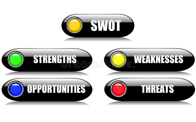 Project Management Buttons stock vector. Illustration of sign - 9428239