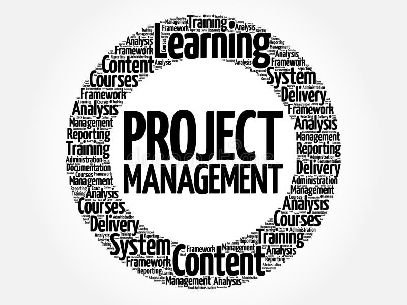 Project Management Word Cloud Stock Illustrations – 3,761 Project ...