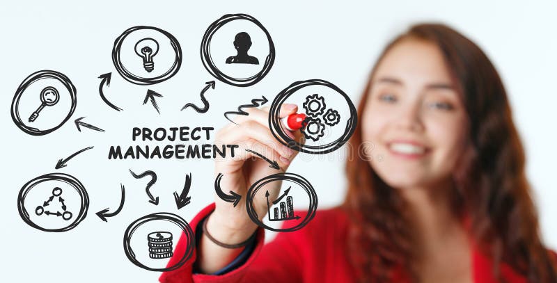 Project Management Concept. Business, Technology, Internet and Network ...