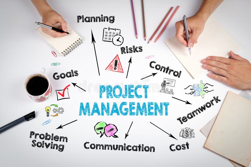 Project Management Concept. Chart with Keywords and Icons Stock Photo ...