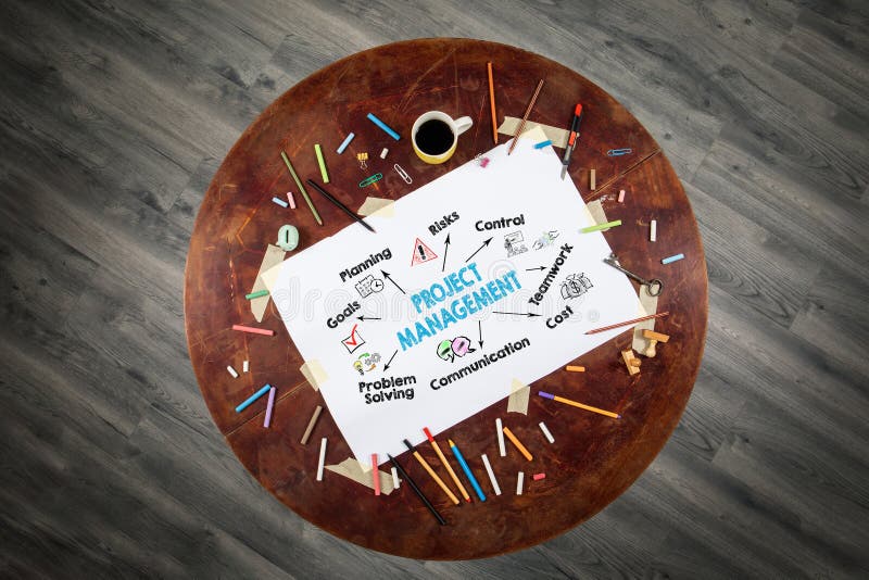 Project Management Concept. Chart with Keywords and Icons Stock Image ...