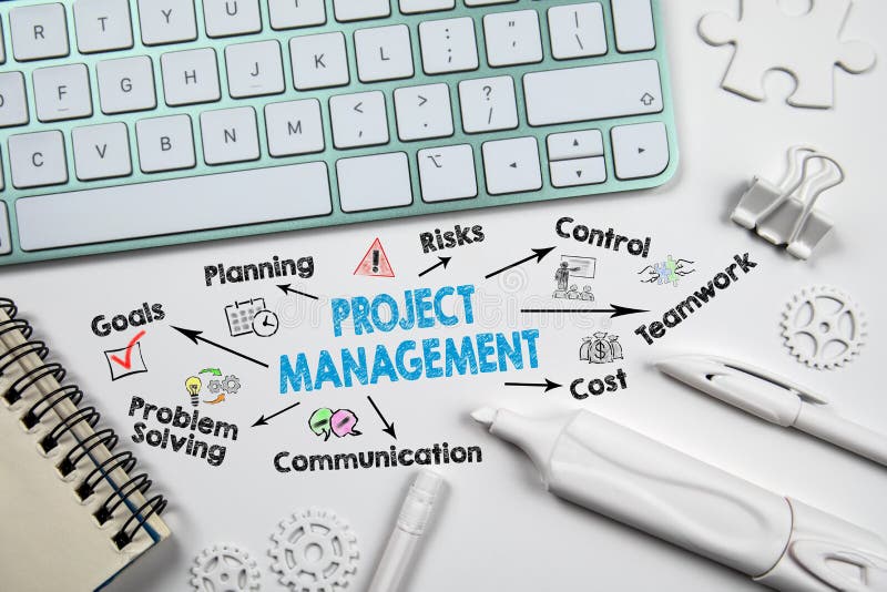 Project Management Concept. Chart with Keywords and Icons Stock Photo ...
