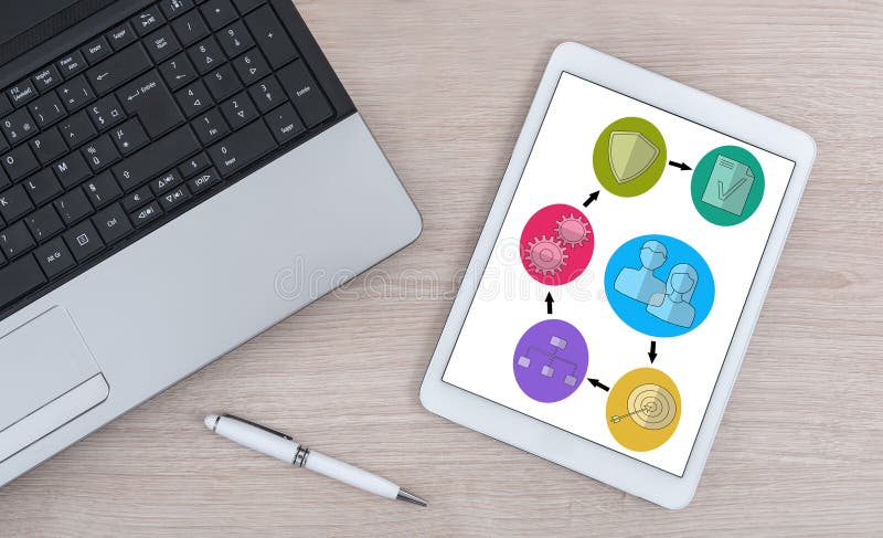 Project Management Concept on a Digital Tablet Stock Image - Image of ...