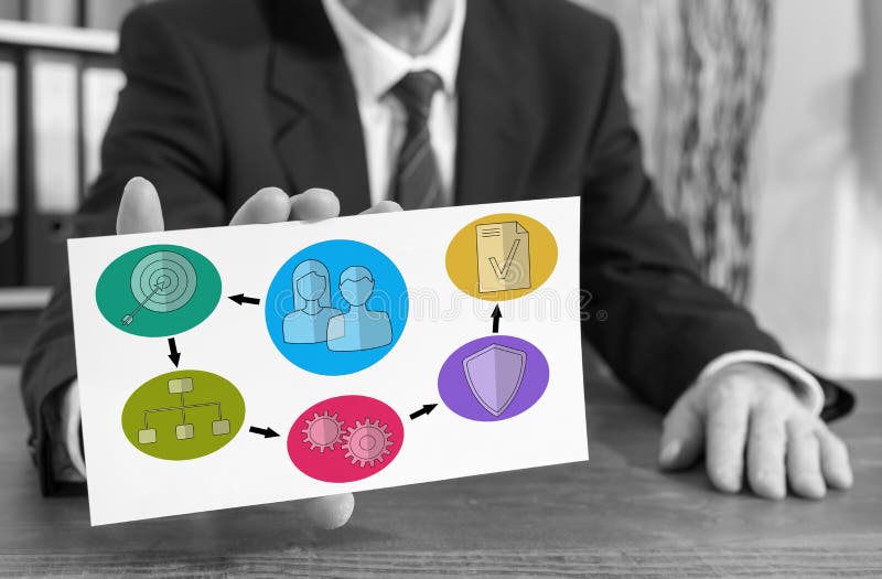 Project Management Concept on an Index Card Stock Image - Image of ...