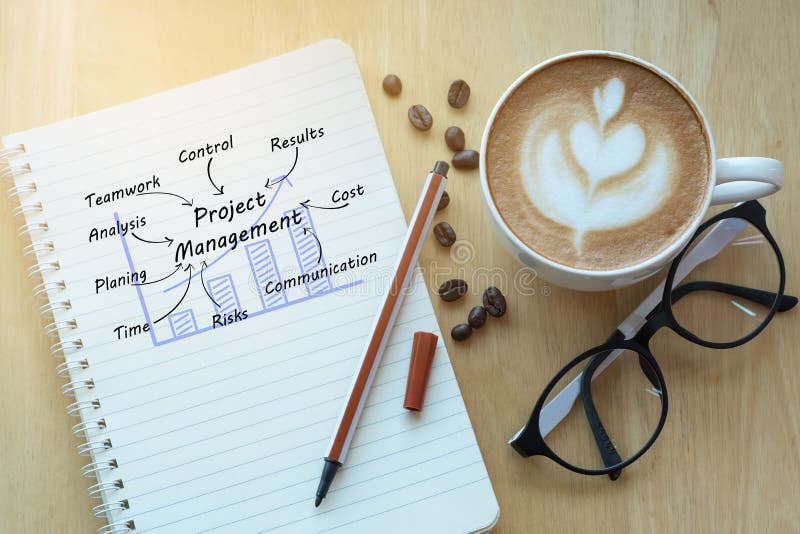 Project Management Concept on Notebook with Glasses, Pencil and Stock ...