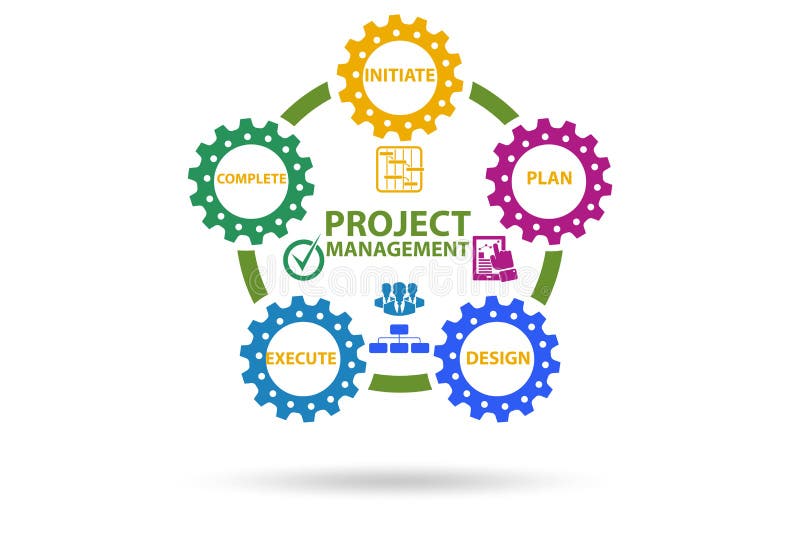 Project Management Concept in Stages Stock Illustration - Illustration ...