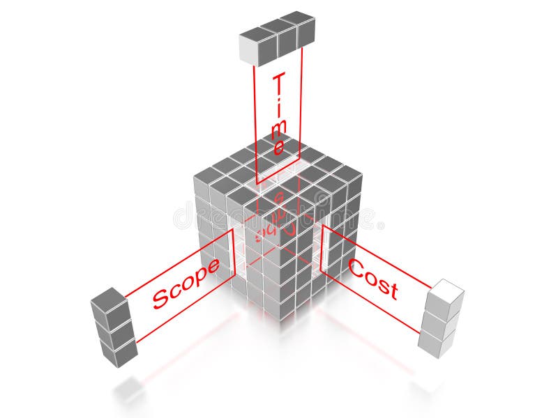 Project management cube stock illustration. Illustration of process ...