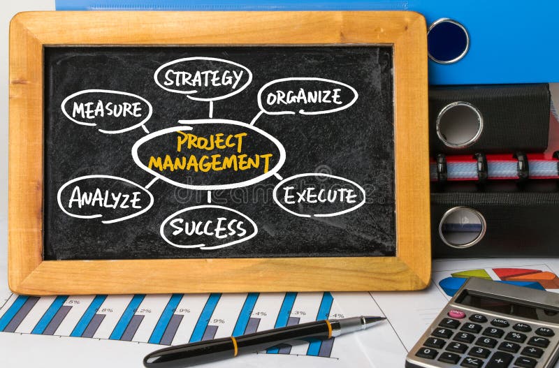 Project Management Flow Chart Hand Drawing on Blackboard Stock Photo ...