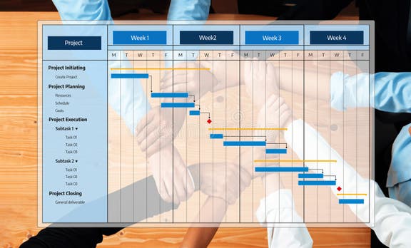Project Management Gantt Chart with Team Collaboration for Planning ...