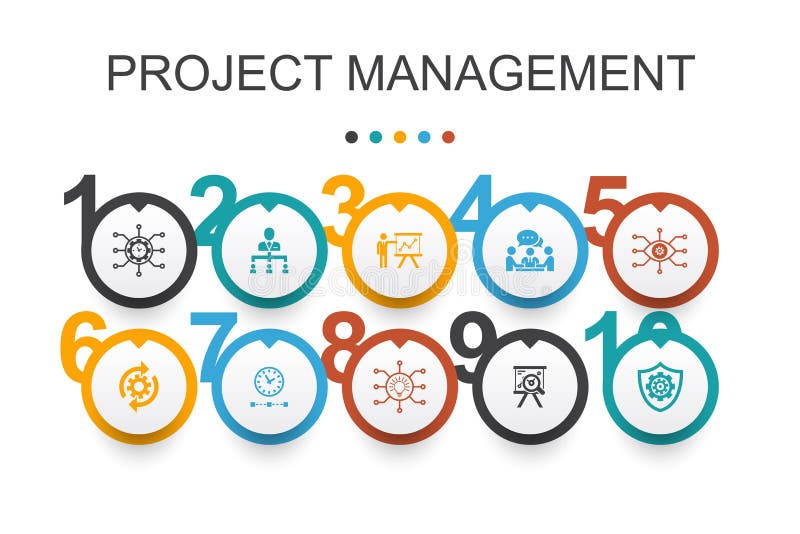 Project Management Infographic Design Stock Vector - Illustration of ...