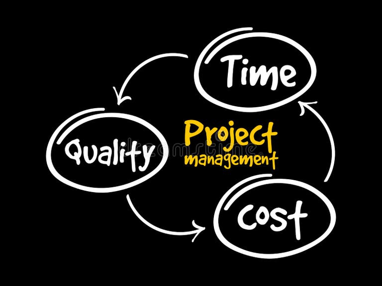 10,550 Map Project Toddlers Stock Photos - Free & Royalty-Free Stock ...