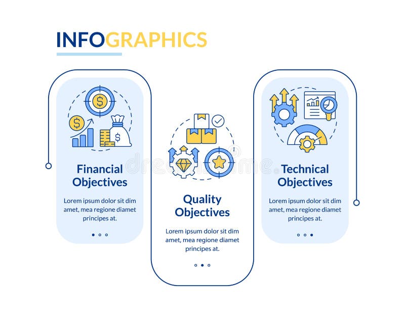 Project Management Objectives Rectangle Infographic Template Stock ...