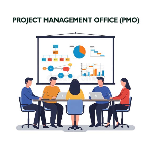 A Project Management Office (PMO) Serves As the Central Command Center of a Project Stock ...