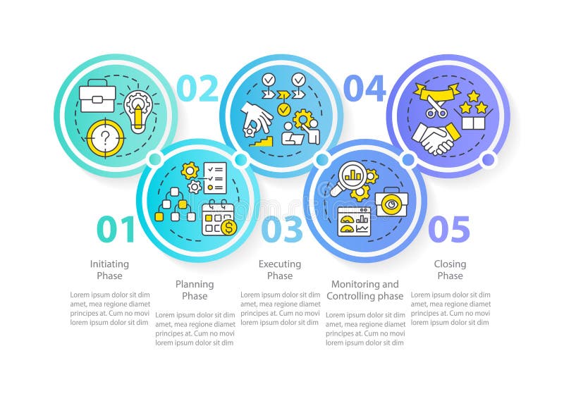 Project Management Phases Circle Infographic Template Stock Vector ...