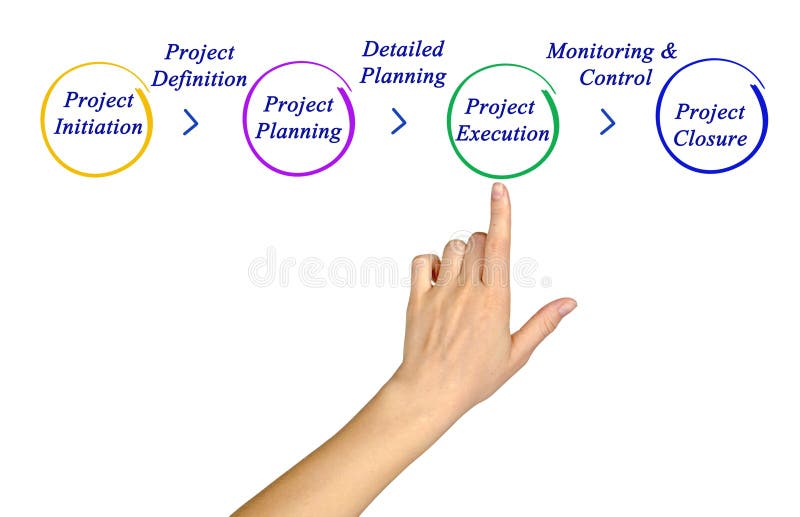Project Management in Blue Glass Cubes Stock Image - Image of ...