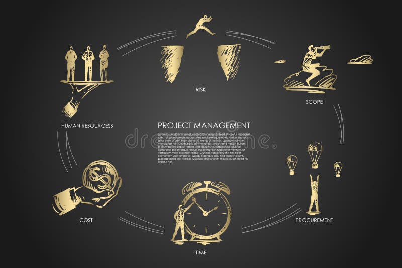 Procurement Vector Stock Illustrations – 3,136 Procurement Vector Stock ...
