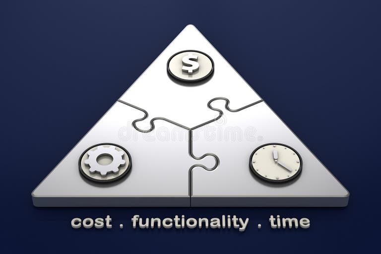 Project Management - Scope Triangle Stock Illustration - Illustration ...