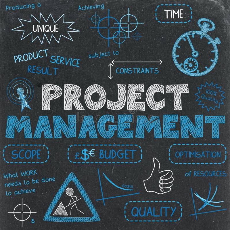 PROJECT MANAGEMENT Sketch Notes Stock Illustration - Illustration of ...