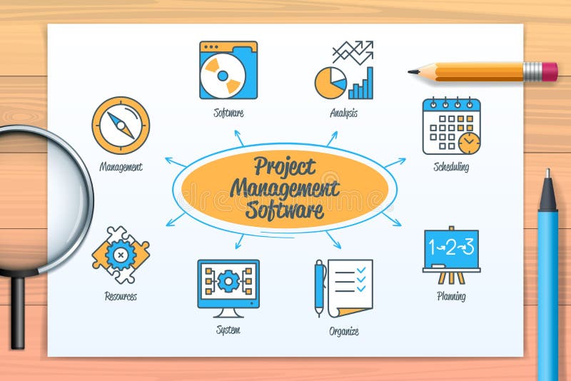 Project Management Software Chart with Icons and Keywords Stock Vector ...