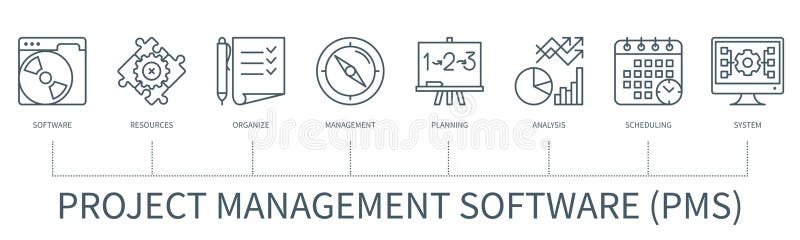 Project Management Software Vector Infographic in Minimal Outline Style ...