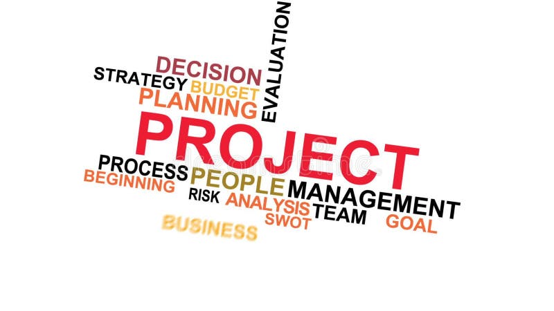 Project Management Animated Word Cloud, Text Design Stock Footage ...