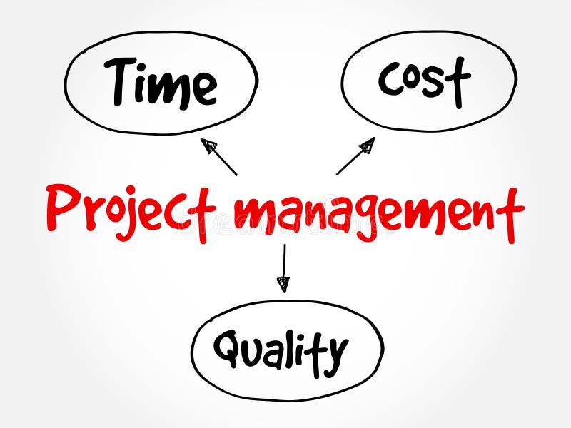 Cost and Quality in Balance - Pictured As a Scale and Words Cost ... Cost and Quality in Balance - Pictured As a Scale and Words Cost ...